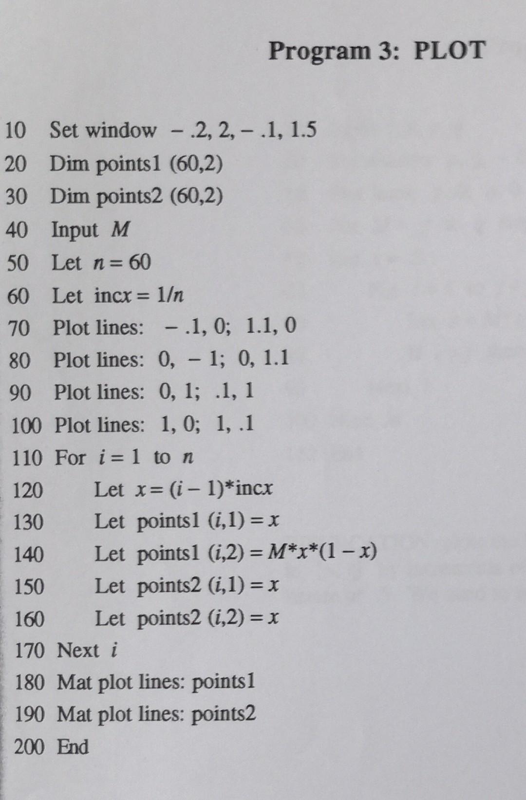 Solved Program 3: PLOT - = 10 Set window -.2, 2, - .1, 1.5 | Chegg.com