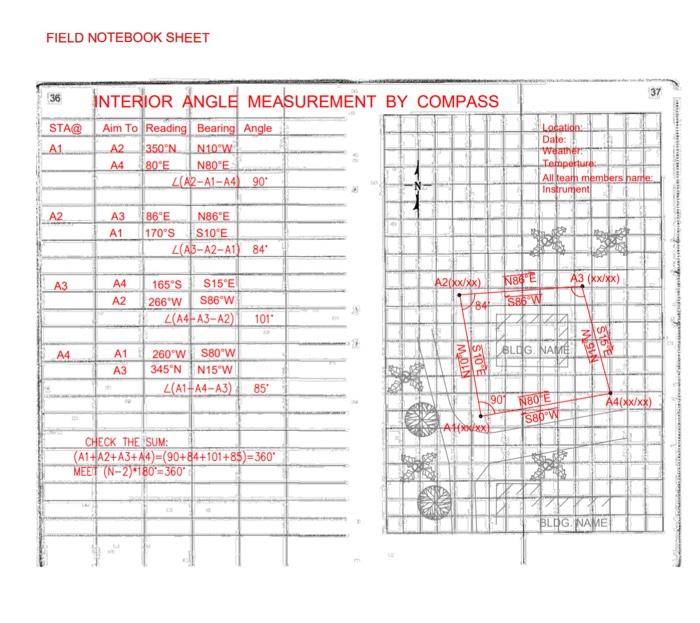 Solved Interior Angle Mea surements By compass FIELD | Chegg.com