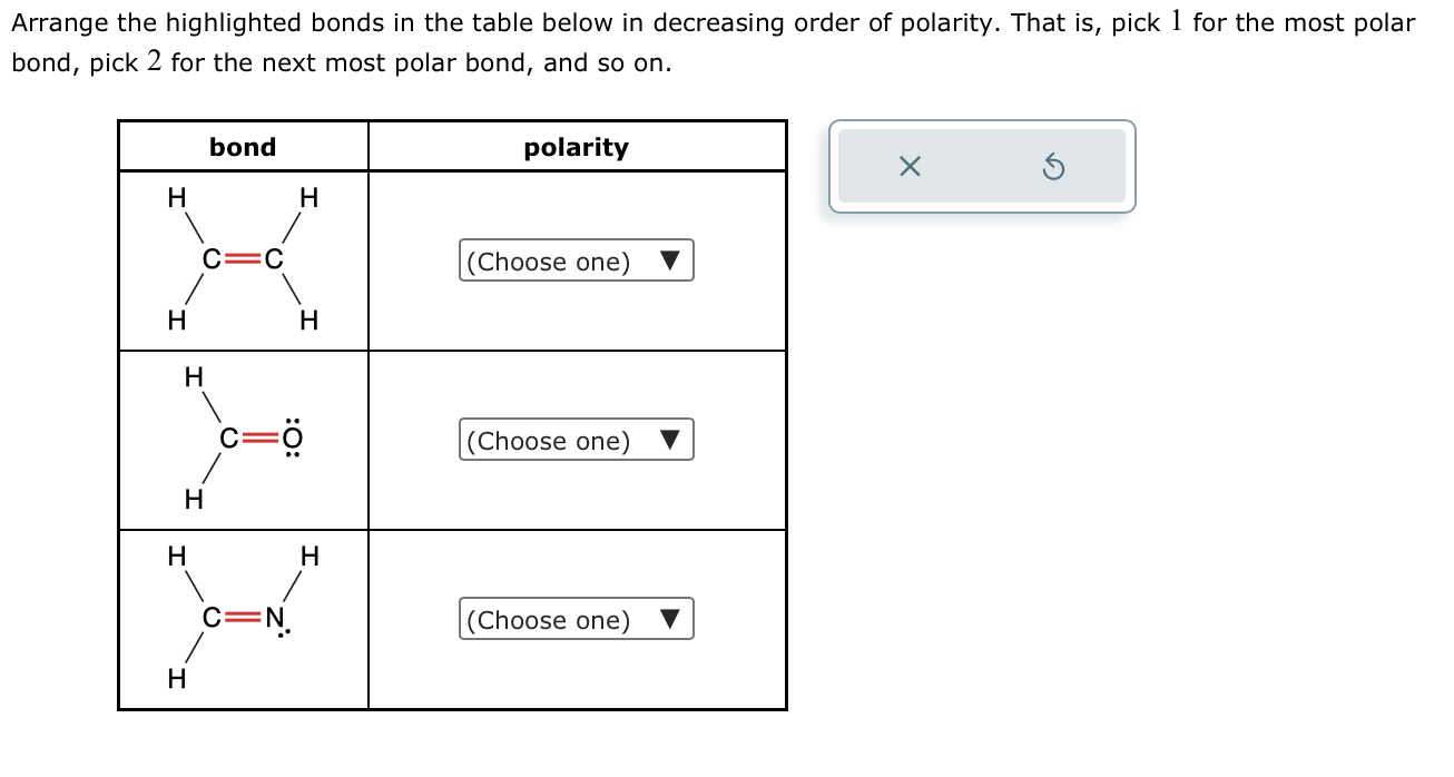 Solved Arrange the highlighted bonds in the table below in | Chegg.com