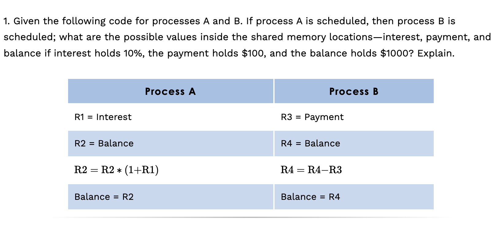 D. ﻿Complete Chapter 11 ﻿Problems 1 (5 ﻿pts). 5 (5 | Chegg.com