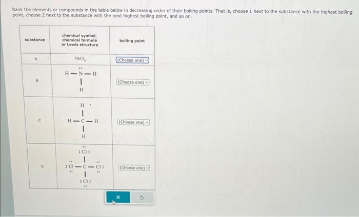Solved Rank the elements or compounds in the table below in | Chegg.com
