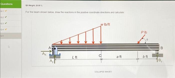 For the beam shown below draw the reactions in the | Chegg.com