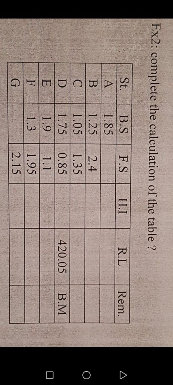 Solved Ex2: complete the calculation of the | Chegg.com