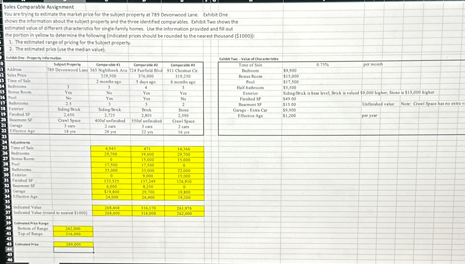 Solved Sales Comparable Assignmentyou Are Trying To Estimate 