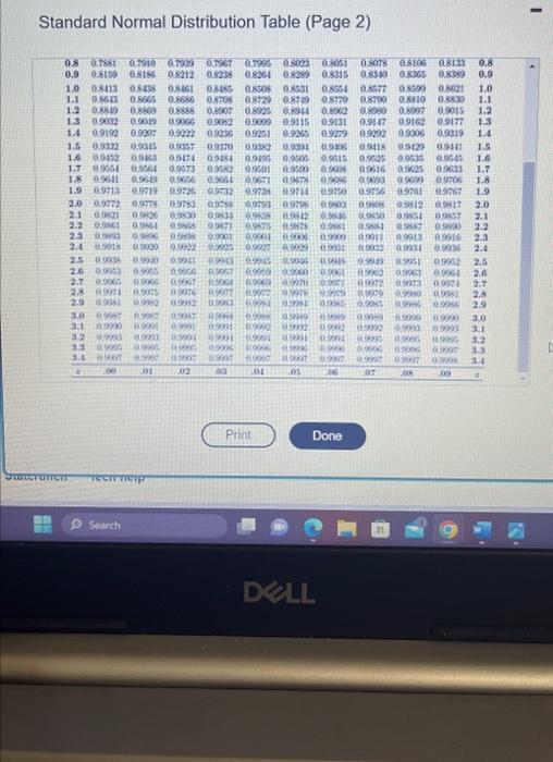 Solved Standard Normal Distribution Table (Page 1)Standard | Chegg.com