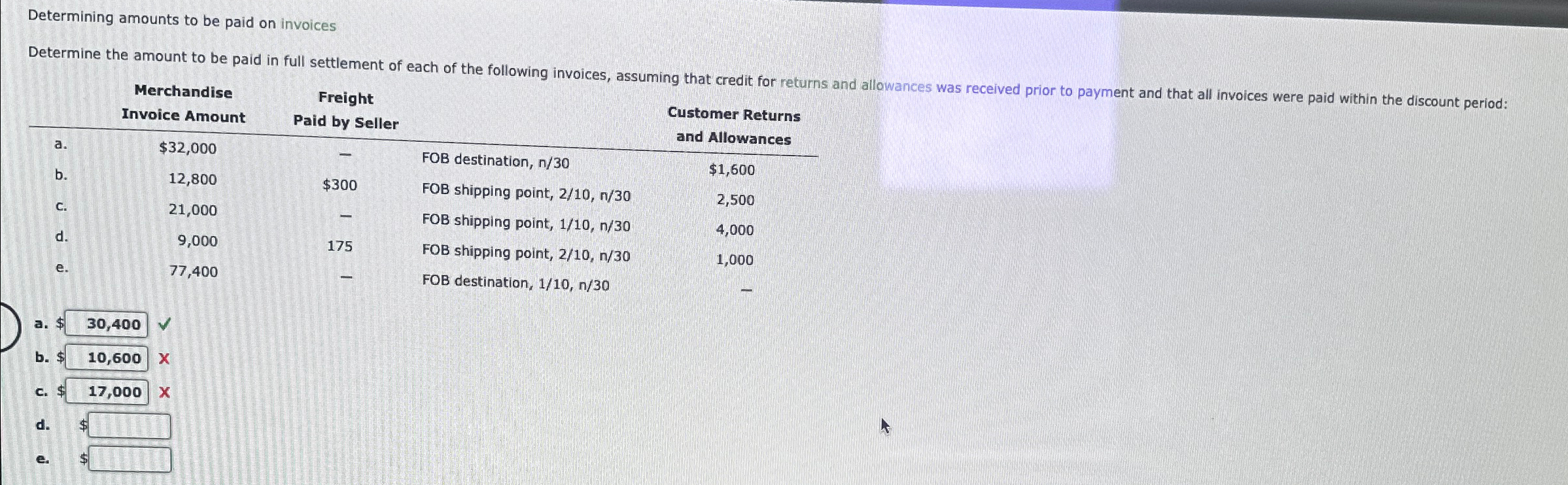 Solved Determining amounts to be paid on | Chegg.com