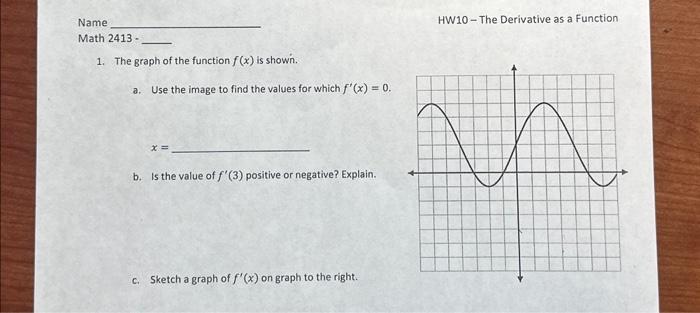 Solved HW10 - The Derivative as a Function th 2413 . 1. The | Chegg.com