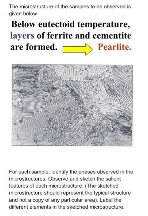 Cementite Microstructure