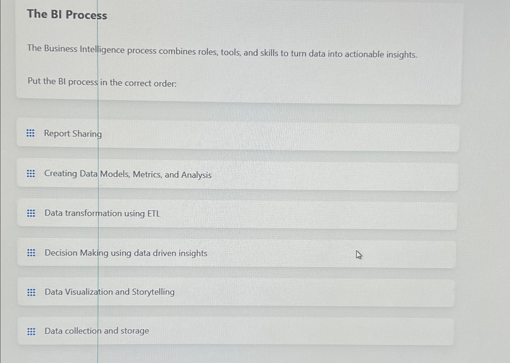 Solved The BI ProcessThe Business Intelligence process | Chegg.com