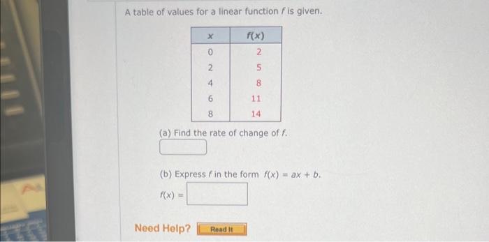 Solved A table of values for a linear function f is given. | Chegg.com