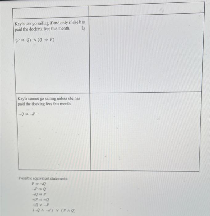 Solved Consider the statements P and Q : P= Kayla (she/her) | Chegg.com