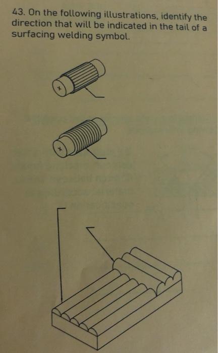 Solved 40. Complete the welding symbol below to illustrate a | Chegg.com
