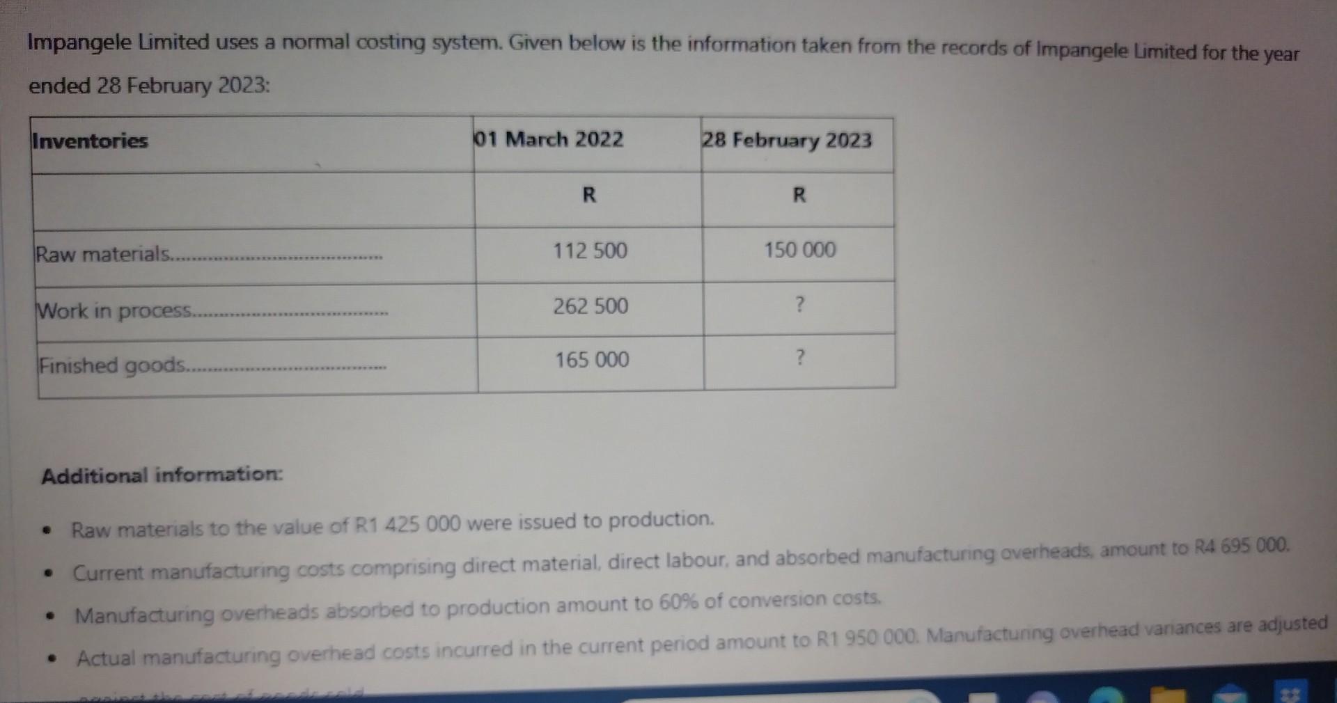 Solved Impangele Limited uses a normal costing system. Given | Chegg.com