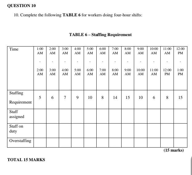 QUESTION 10 10. Complete the following TABLE 6 for | Chegg.com