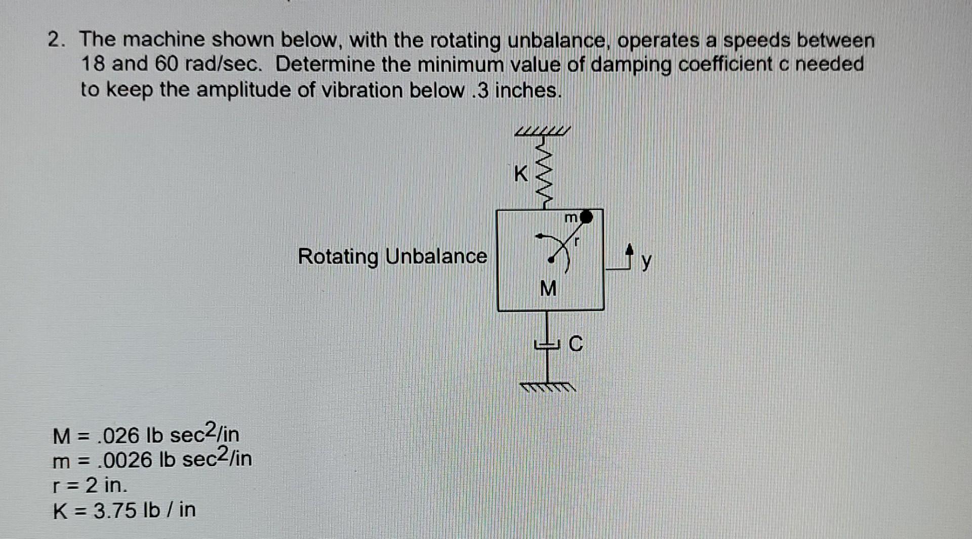 Solved 2. The machine shown below, with the rotating | Chegg.com