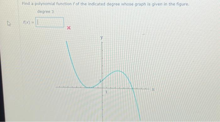 Solved Find a polynomial function f of the indicated degree | Chegg.com