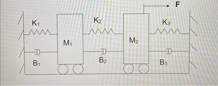 Solved make a bond graph with causality bars for this model | Chegg.com