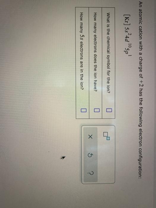 Solved An atomic cation with a charge of +2 has the | Chegg.com