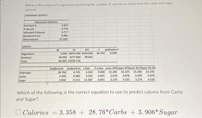 Solved Below is the output of a regression predicting the | Chegg.com
