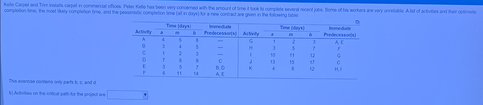 Solved completion time, the most likely completion time, and | Chegg.com