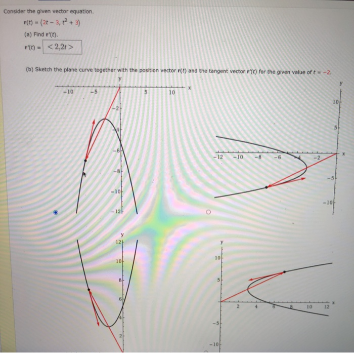 Solved Consider the given vector equation. r(t) (2t - 3,42 + | Chegg.com