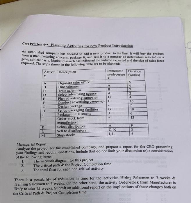 Solved Case Problem 6*: Planning Activities for new Product | Chegg.com