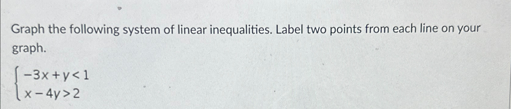 Solved Graph the following system of linear inequalities. | Chegg.com