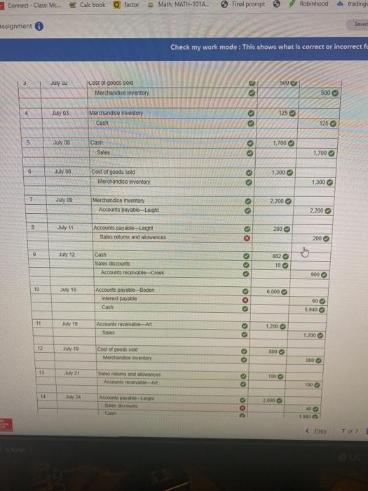 Solved Problem 4-1A Preparing journal entries for | Chegg.com