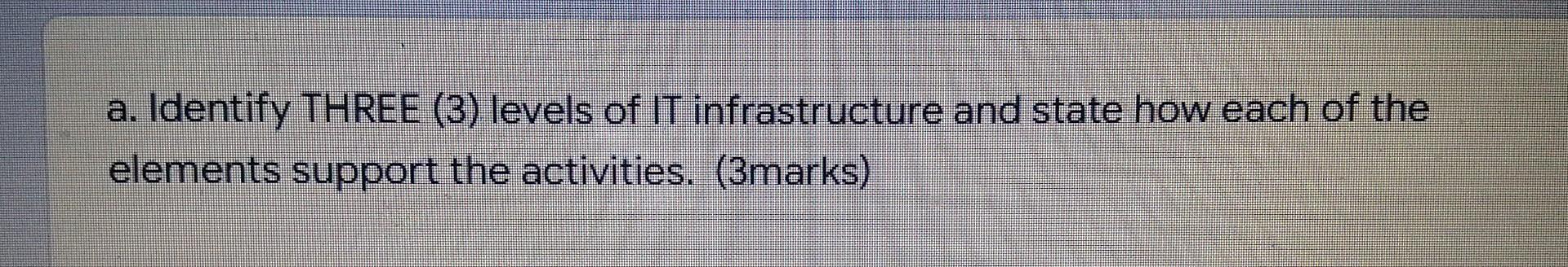 Solved a. Identify THREE (3) levels of IT infrastructure and | Chegg.com