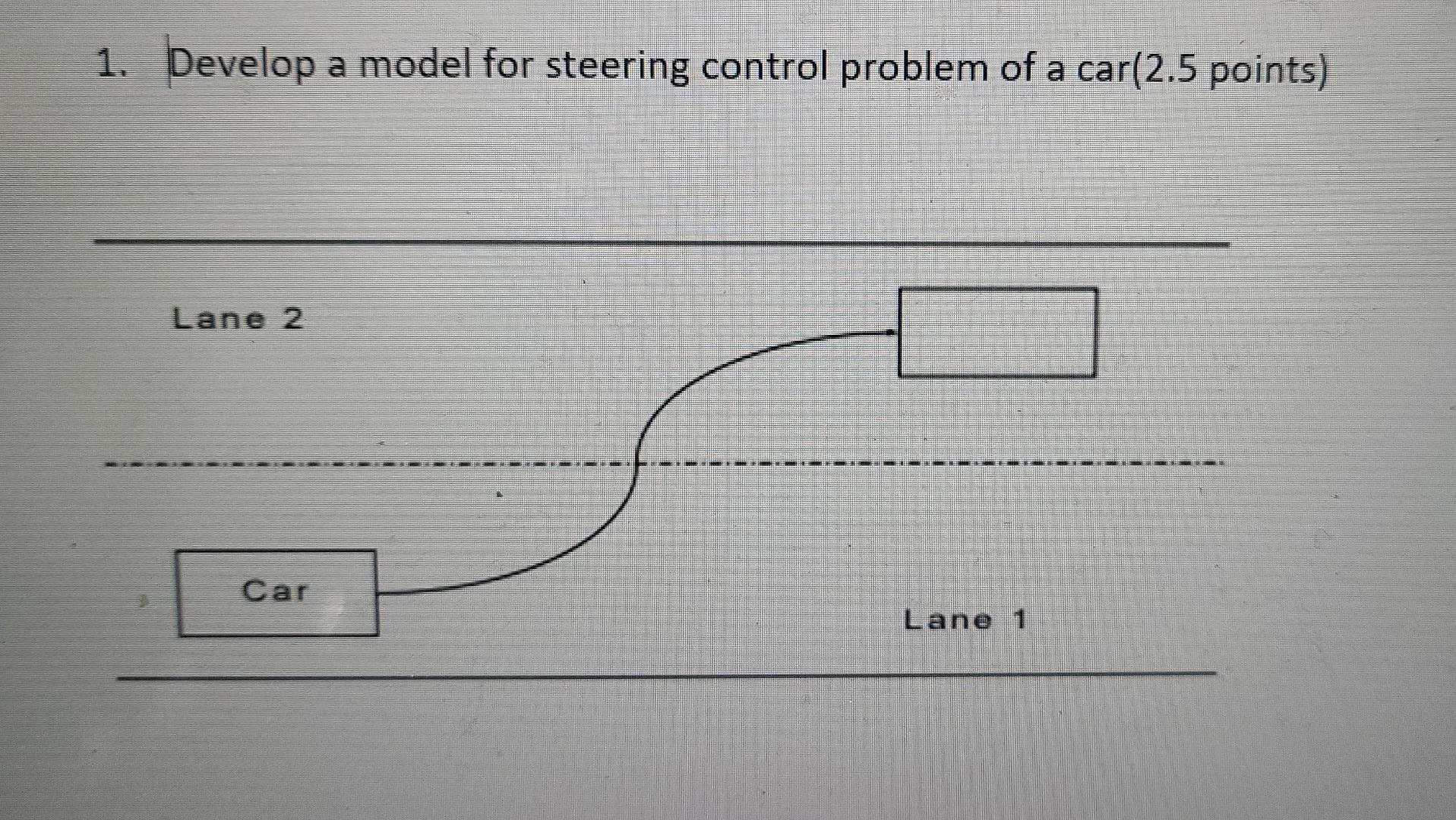 Solved 1. Develop a model for steering control problem of a | Chegg.com