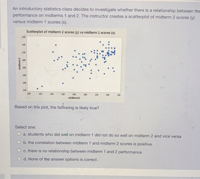 Solved An introductory statistics class decides to | Chegg.com