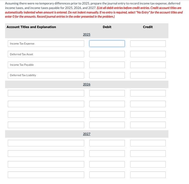 Solved Crane Company has the following two temporary | Chegg.com