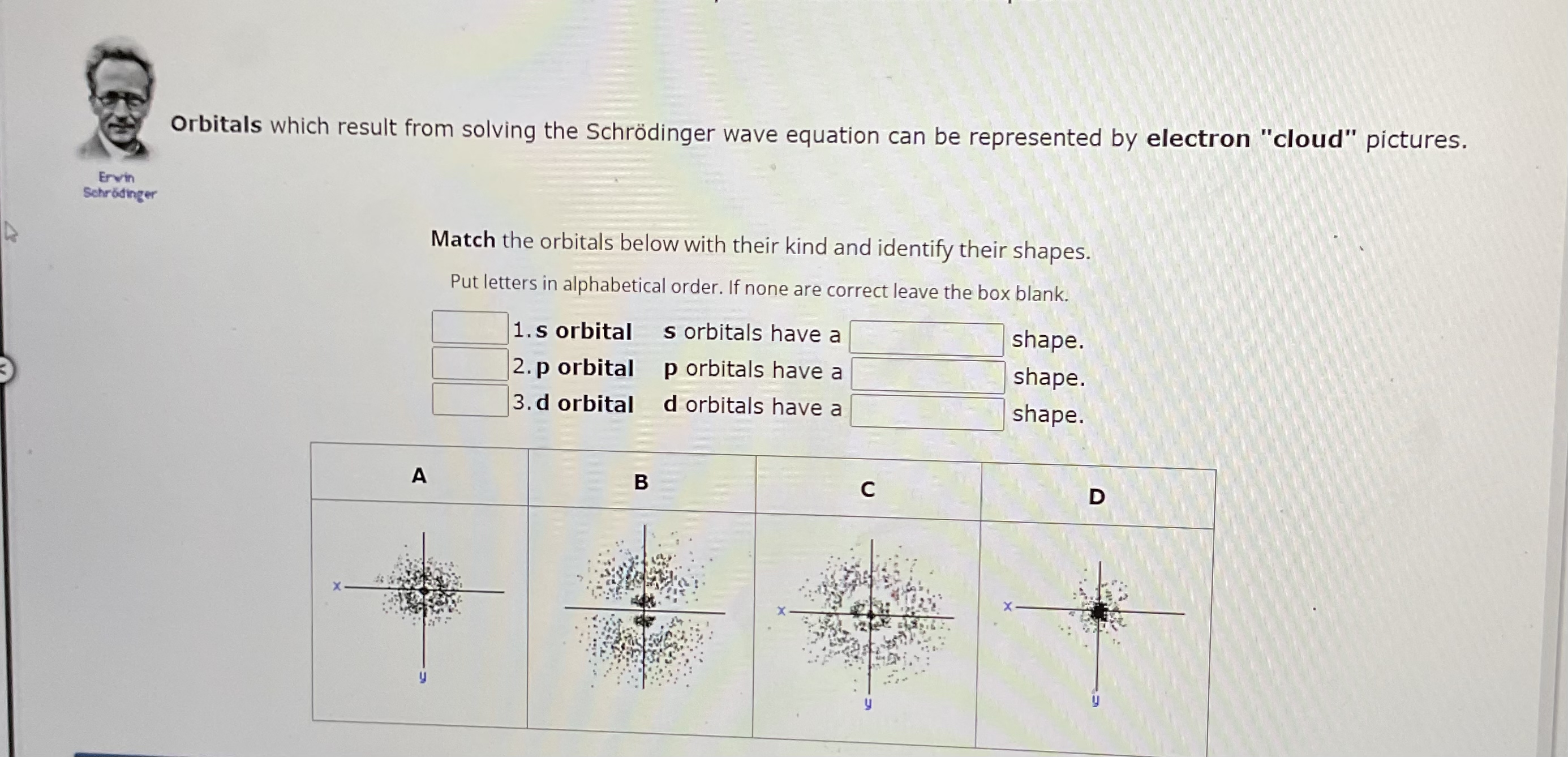 Solved Orbitals which result from solving the Schrödinger | Chegg.com