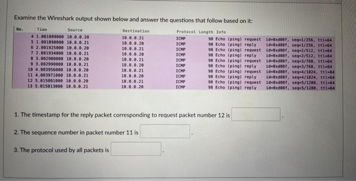 Solved Examine the Wireshark output shown below and answer | Chegg.com