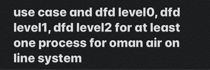 Solved use case and dfd levelo, dfd level1, dfd level2 for | Chegg.com