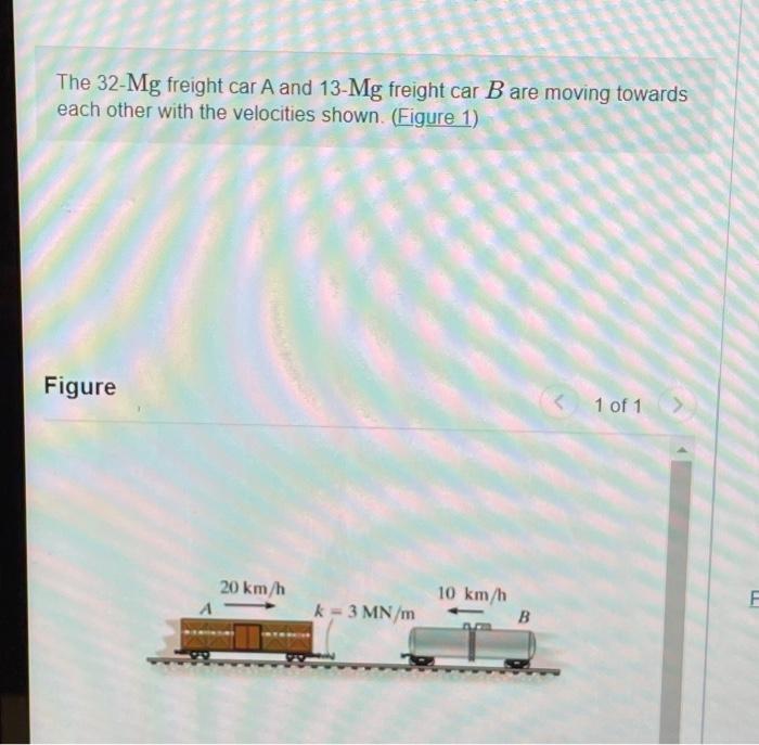 Solved The 32−Mg freight car A and 13−Mg freight car B are | Chegg.com