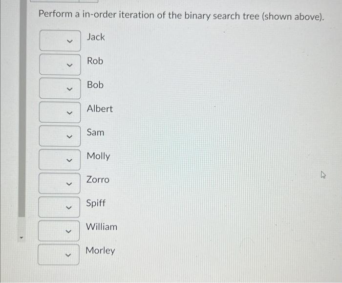 Solved Use the following binary search tree to answer the | Chegg.com