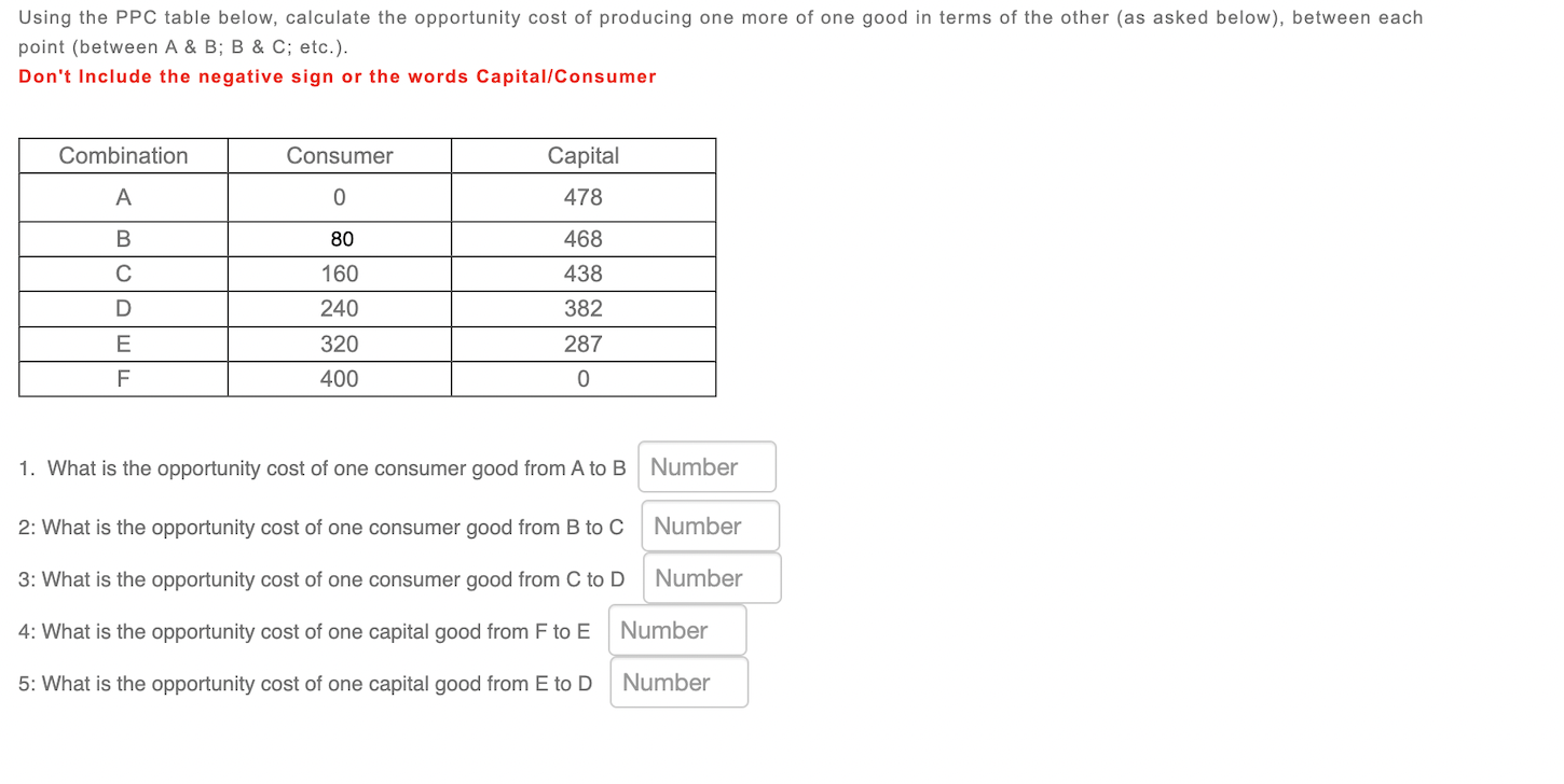 Solved Using the PPC table below, calculate the opportunity | Chegg.com