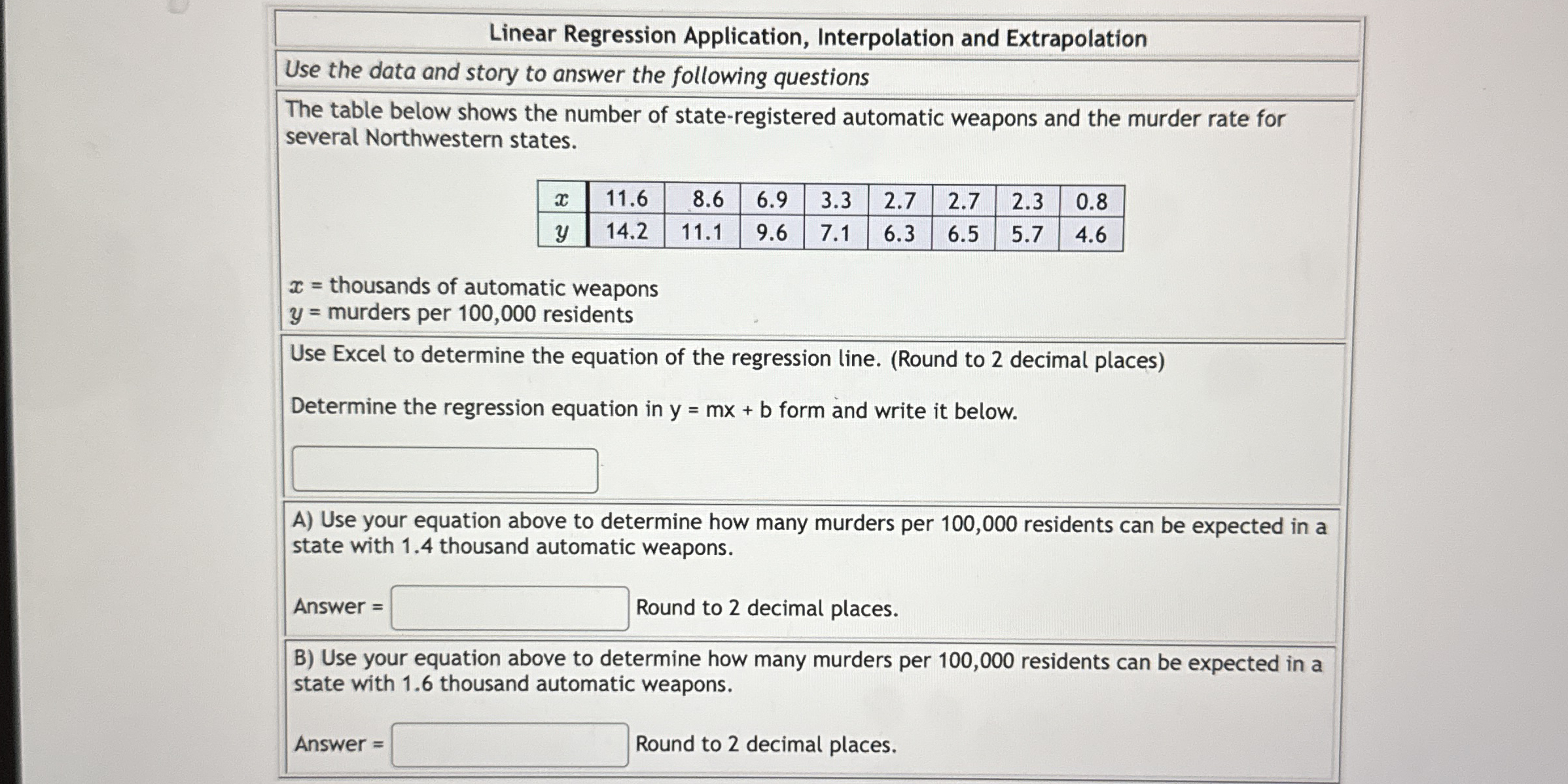 Solved Linear Regression Application, Interpolation and | Chegg.com