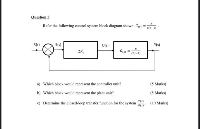 Solved Refer the following control system block diagram | Chegg.com