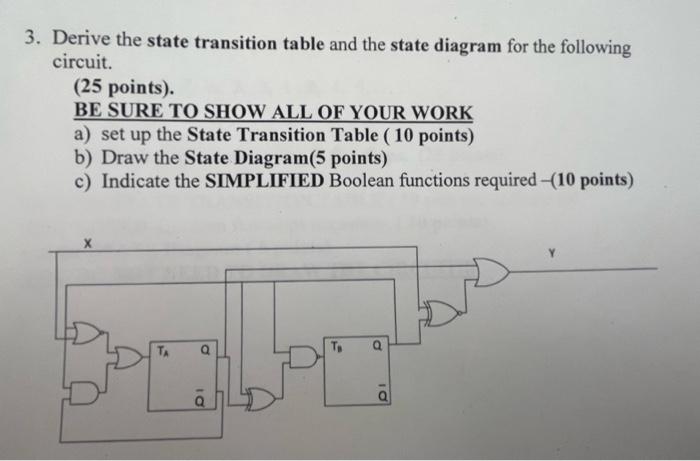 Solved 3. Derive the state transition table and the state | Chegg.com