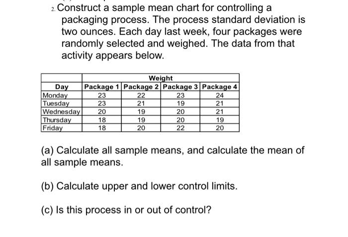 Solved 2. Construct a sample mean chart for controlling a | Chegg.com