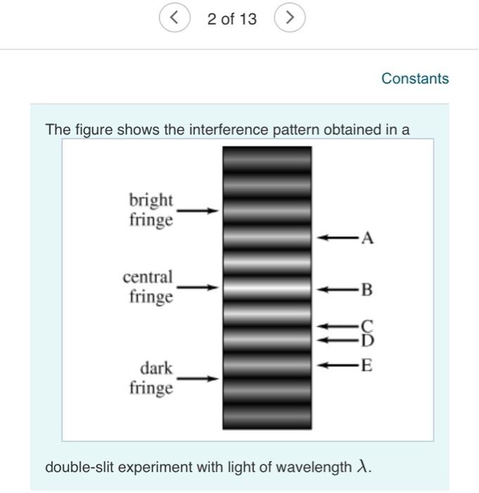 Solved Constants The figure shows the | Chegg.com