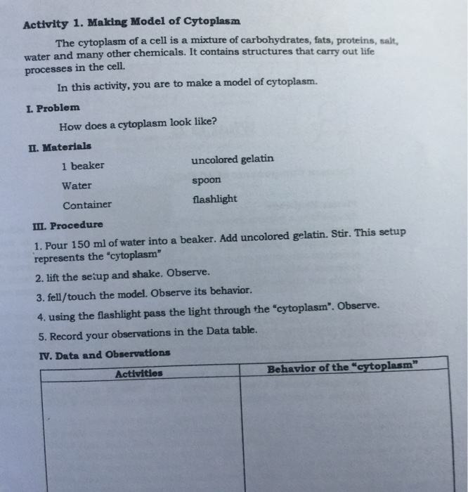 Solved Activity 1. Making Model of Cytoplasm The cytoplasm | Chegg.com