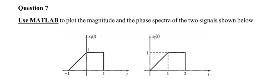 Solved Question 7Use MATLAB to plot the magnitude and the | Chegg.com