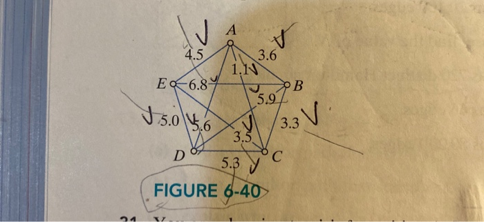 Solved 42. Find the repetitive nearest-neighbor tour for the | Chegg.com