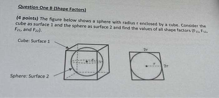 Solved (4 points) The figure below shows a sphere with | Chegg.com