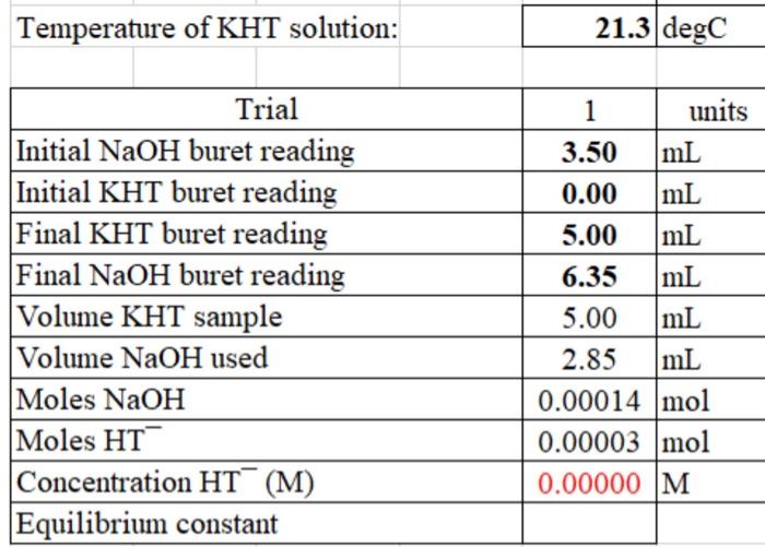 Solved Temperature of KHT solution: \begin{tabular}{|r|l|} | Chegg.com
