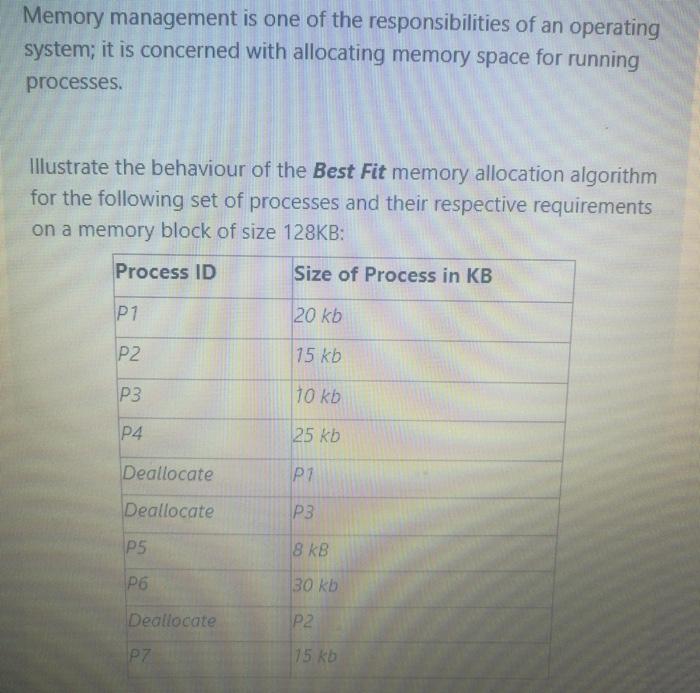 Solved Memory management is one of the responsibilities of | Chegg.com