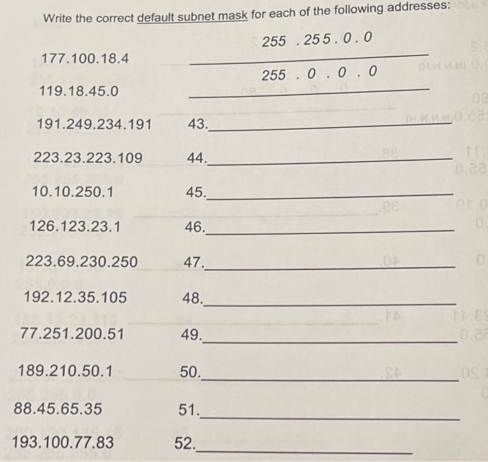 Write the correct default subnet mask for each of the | Chegg.com